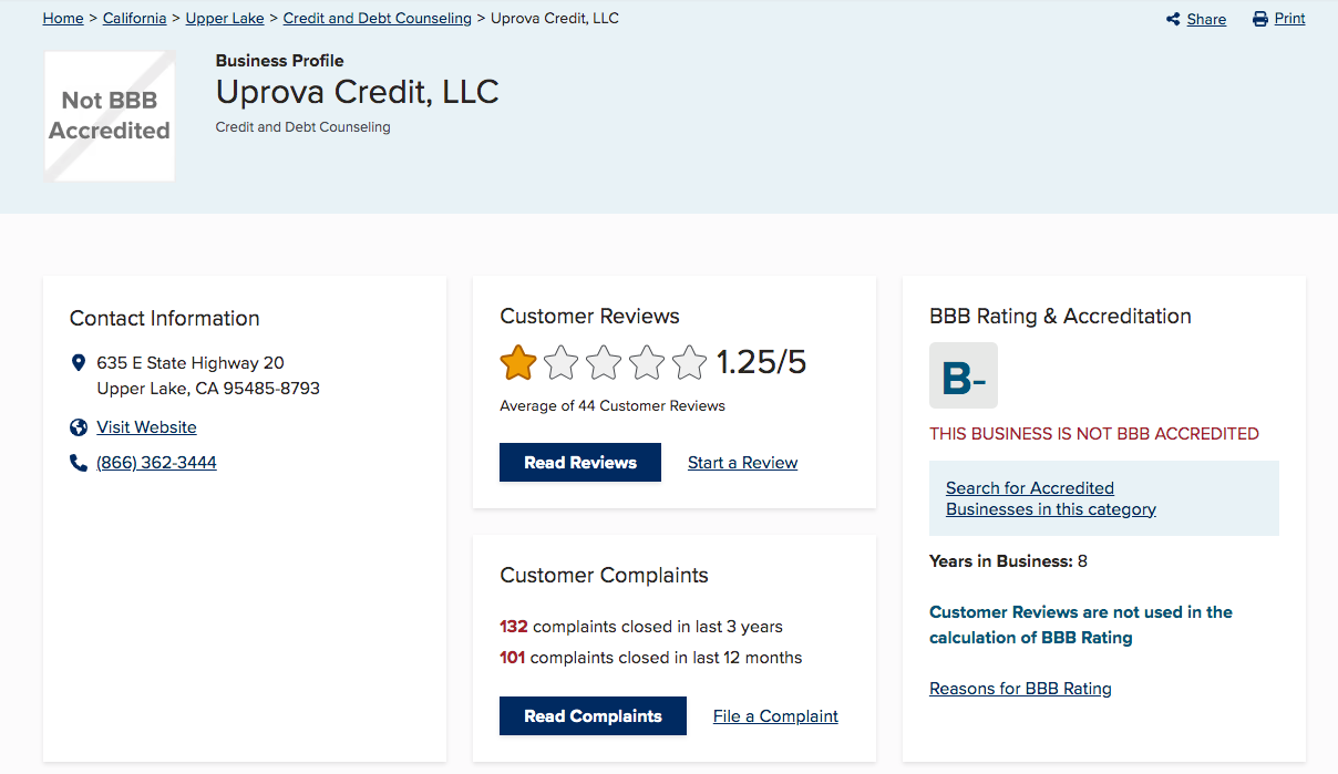 Uprova Reviews: 5 Things To Know